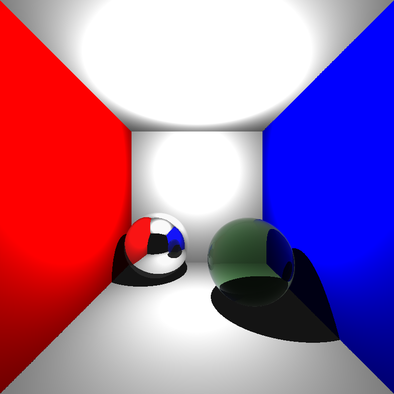 Reflections, refractions and ray mayhem