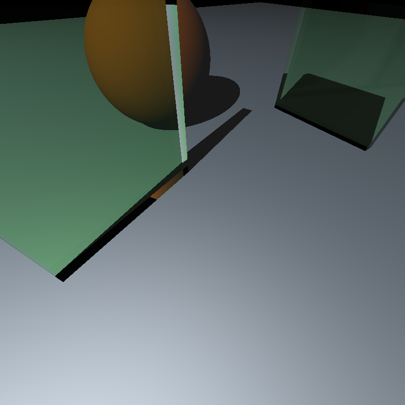 Reflections, refractions and ray mayhem