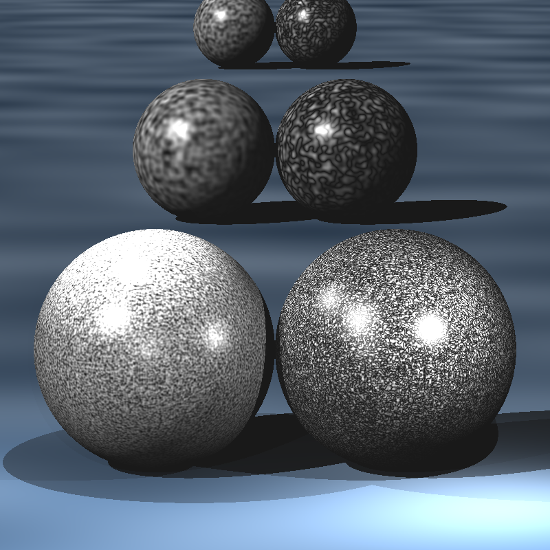 Texture Mapping